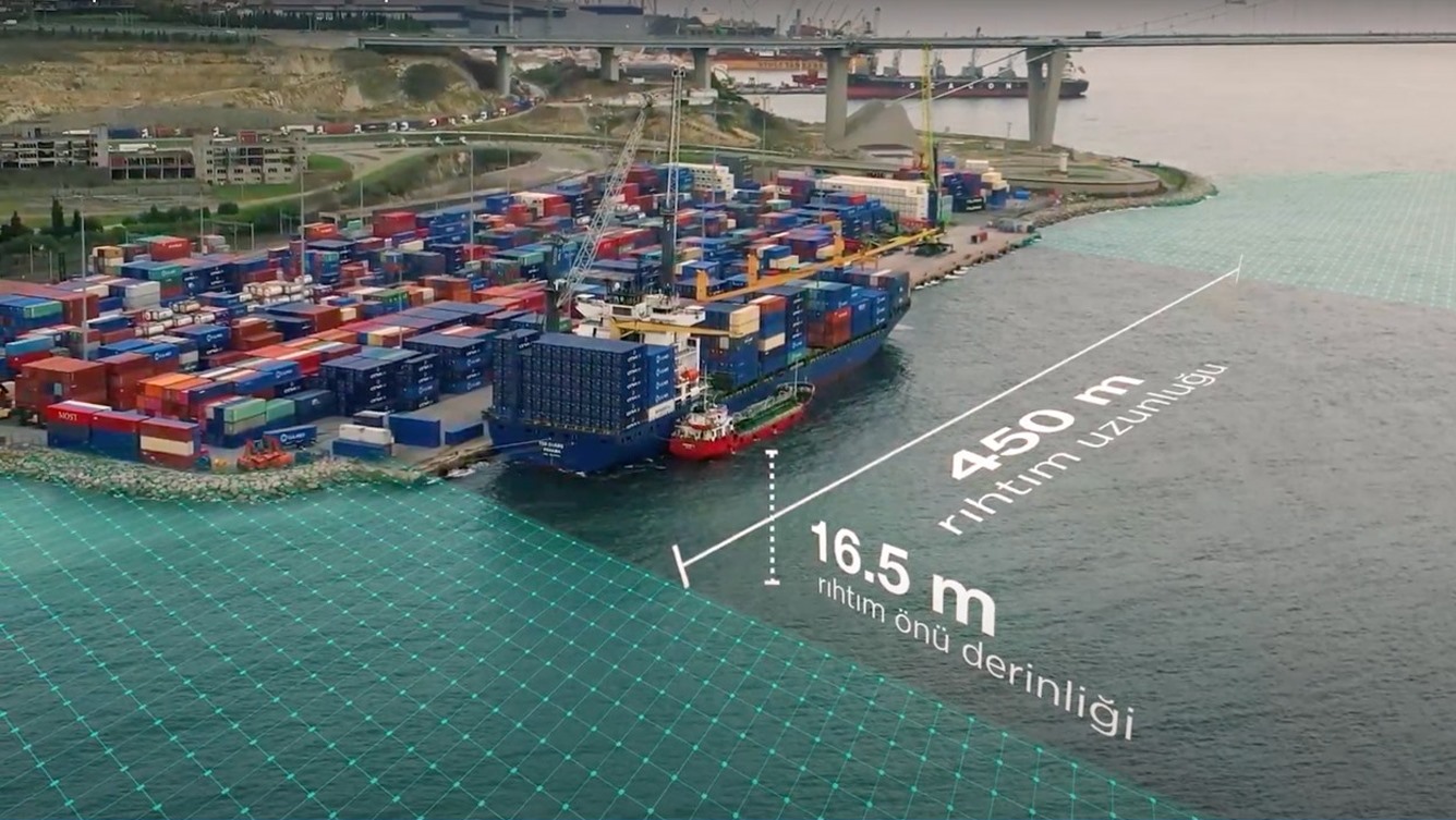 Rıhtım ve Saha Bilgileri | Beldeport